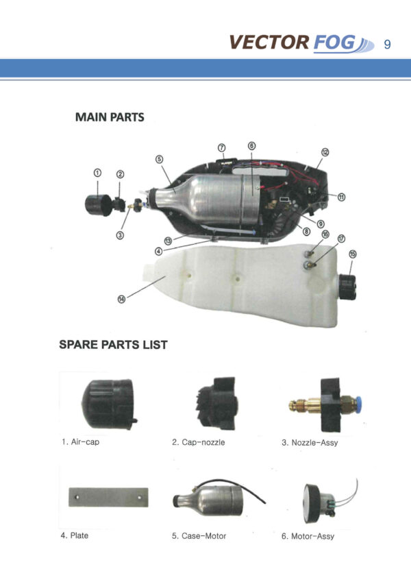 พาสอะไหล่ VECTOR FOG – พีที เทคนิค
